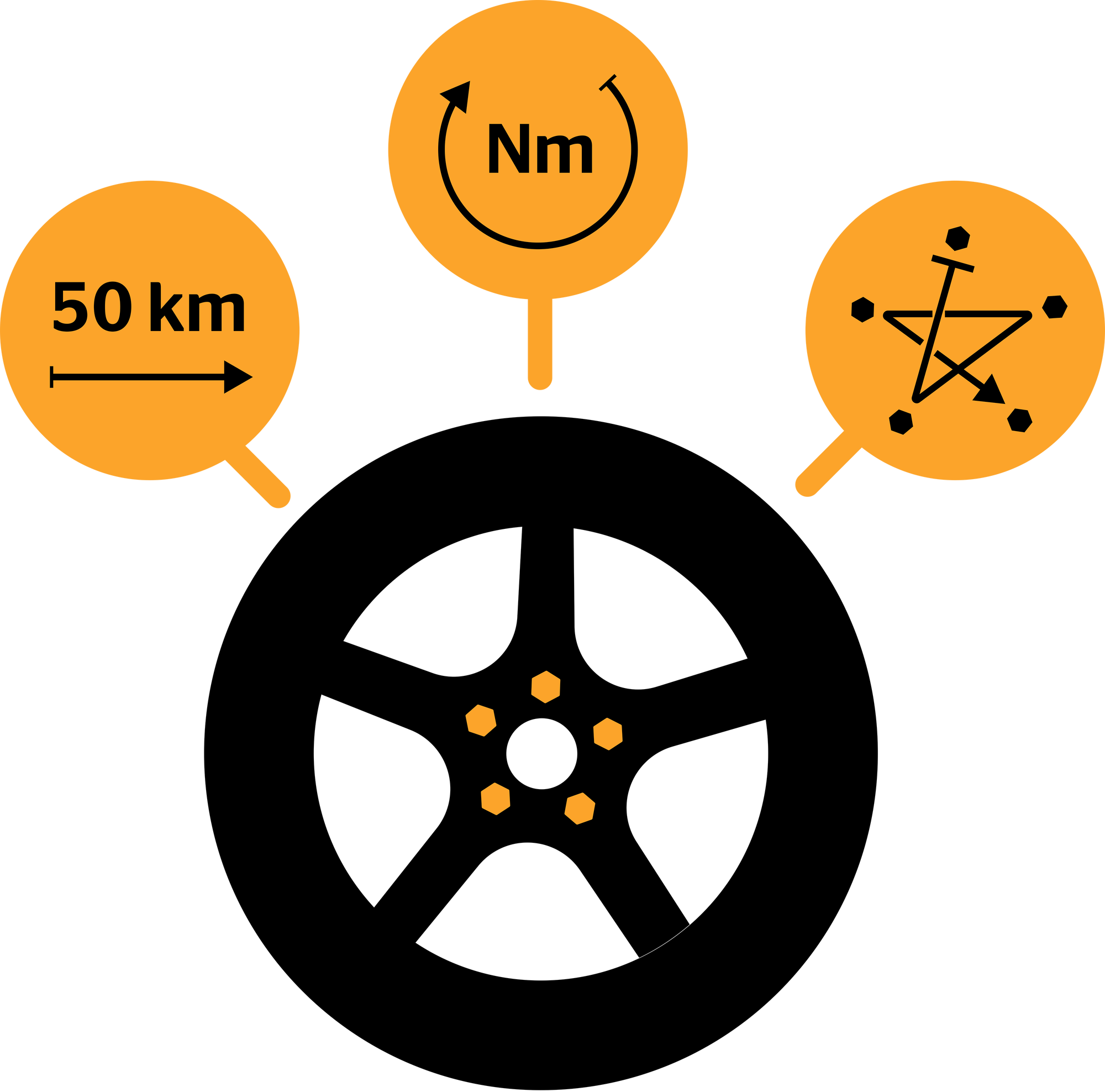 Retorquing wheels | Continental tyres