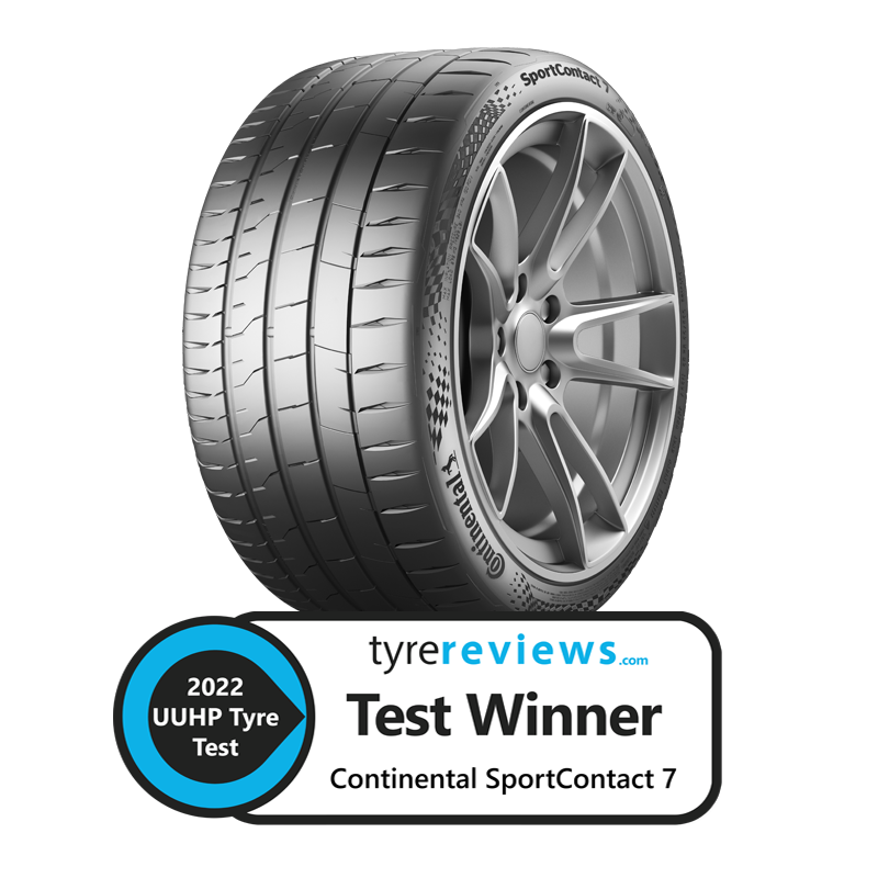 AllSeasonContact™ | Continental tires