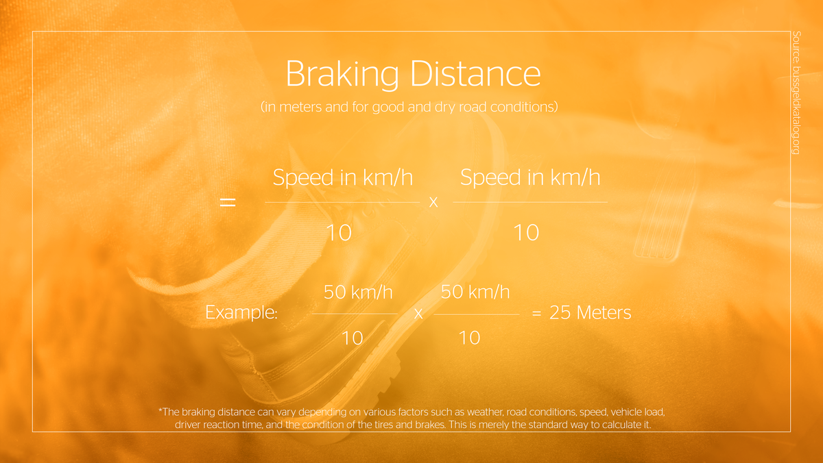 All you need to know about braking distance | Continental Tires ...