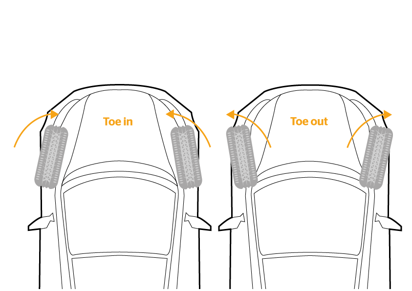 All About Wheel Alignment | Continental tyres