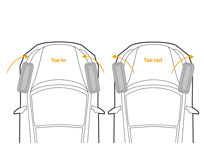 All About Wheel Alignment | Continental tyres