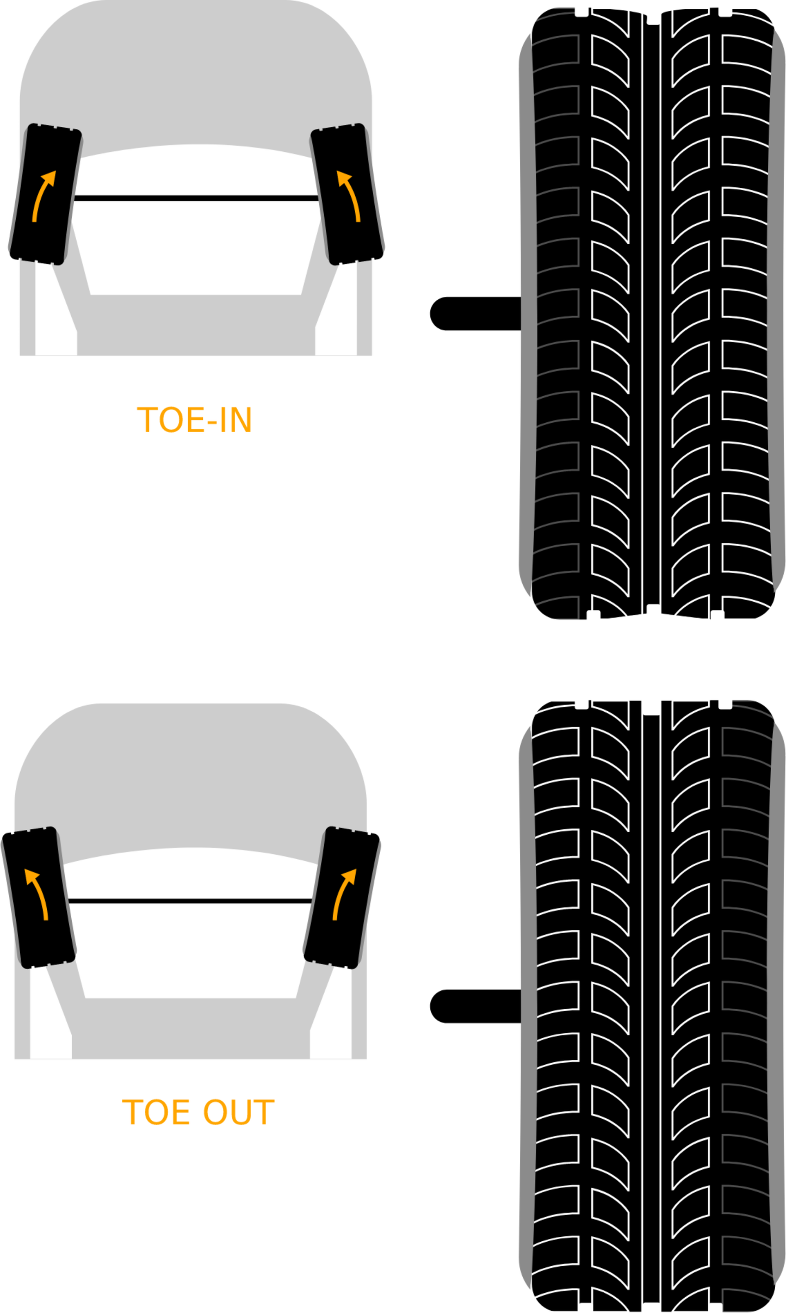 Tyre damages | Continental tyres