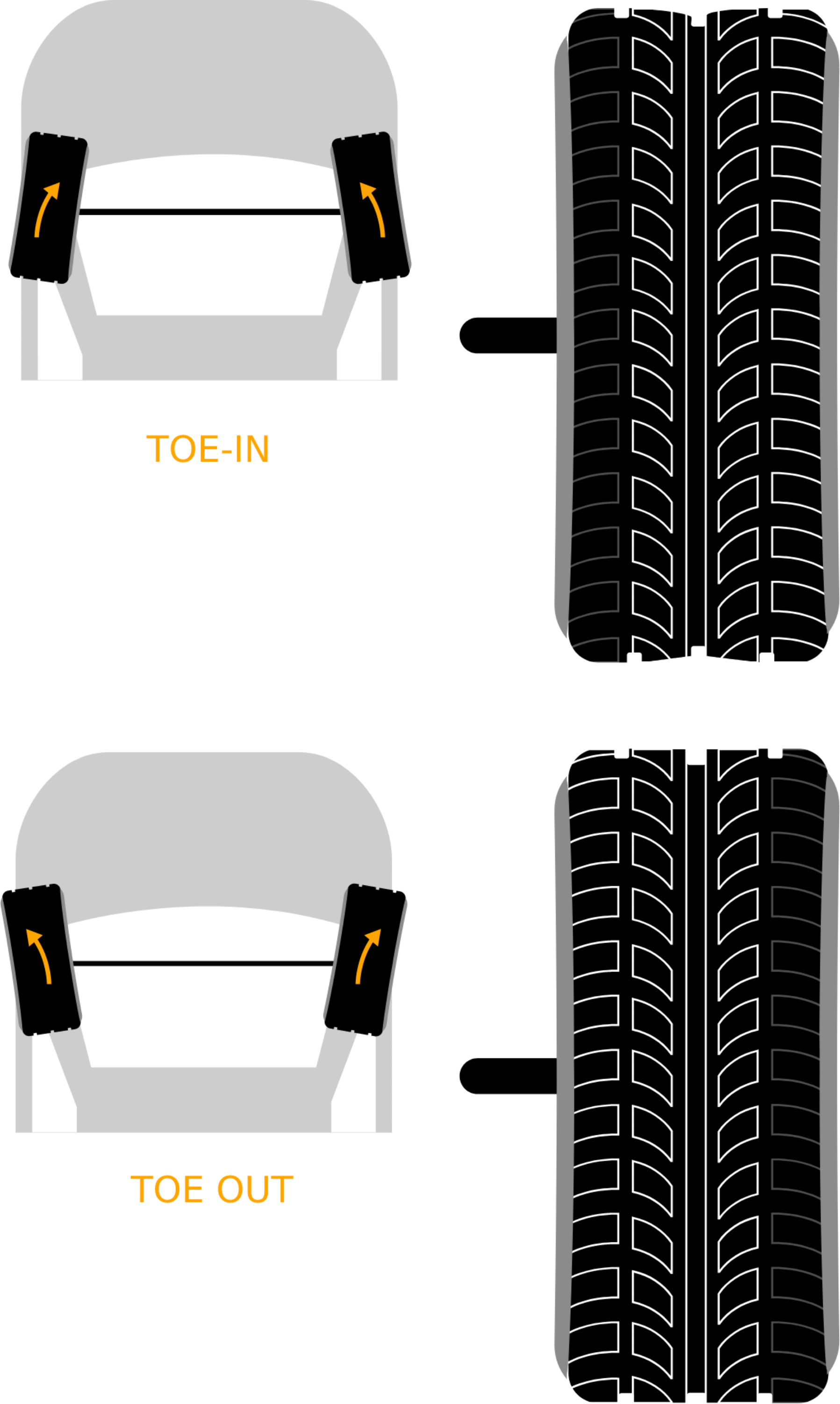 Tyre damages | Continental tyres