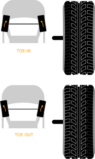 Tyre damages | Continental tyres
