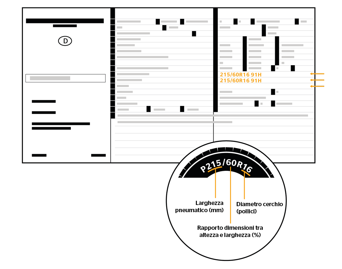 Tyre size | Continental tyres