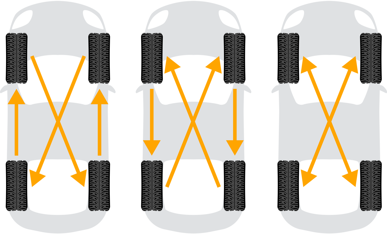 Mixing tyres | Continental tyres