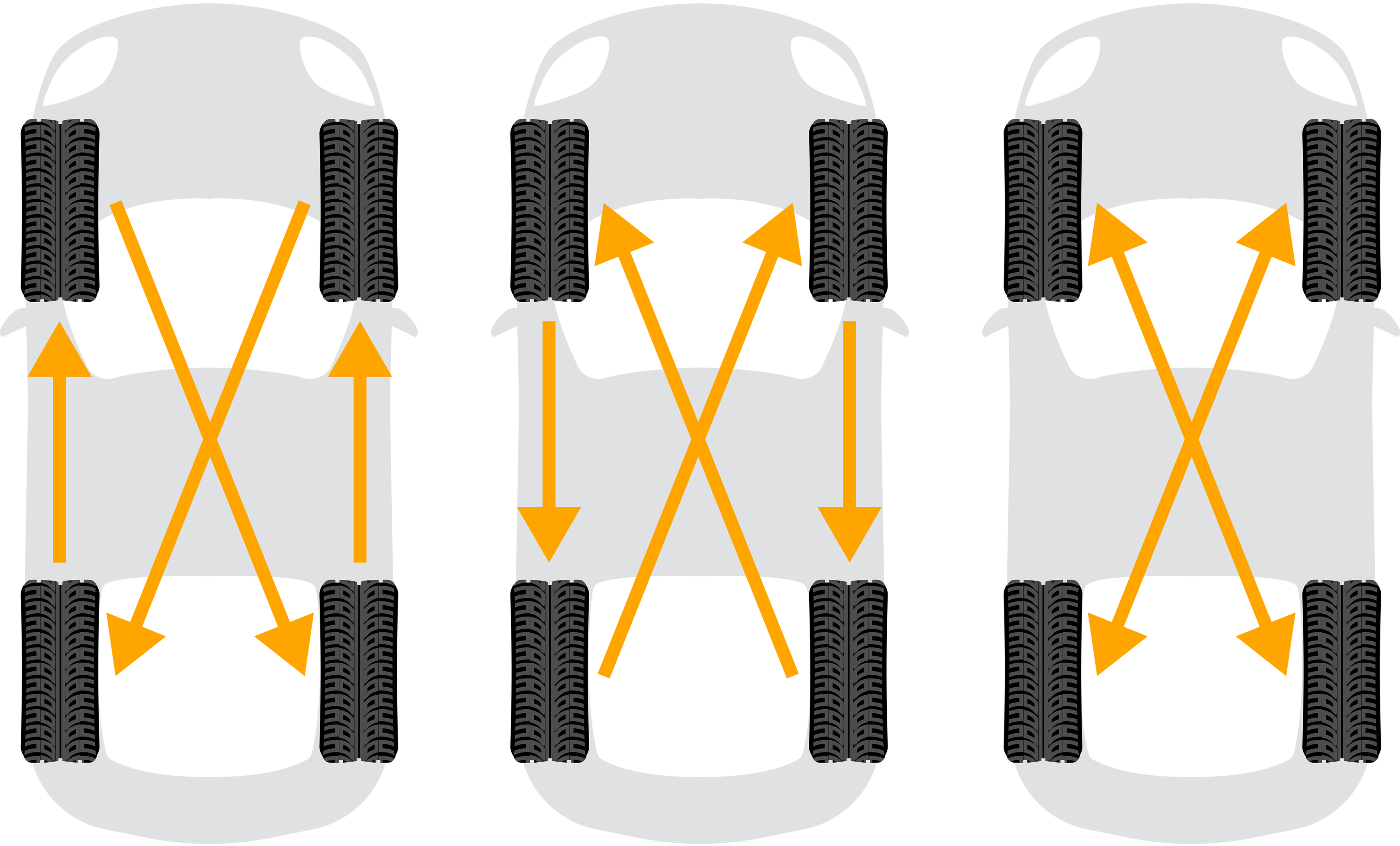 Mixing tyres | Continental tyres