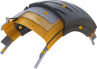 Tyre tread | Continental tyres