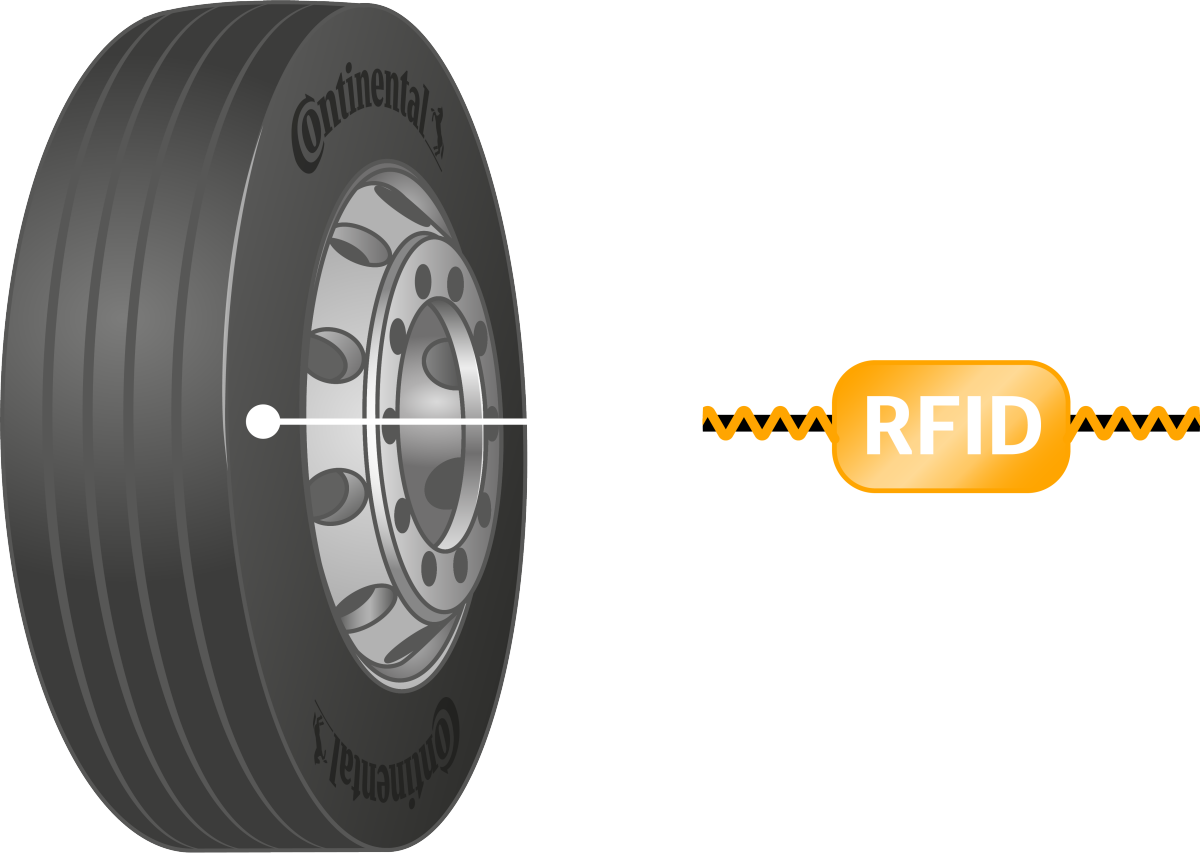 RFID tyre management | Continental tyres