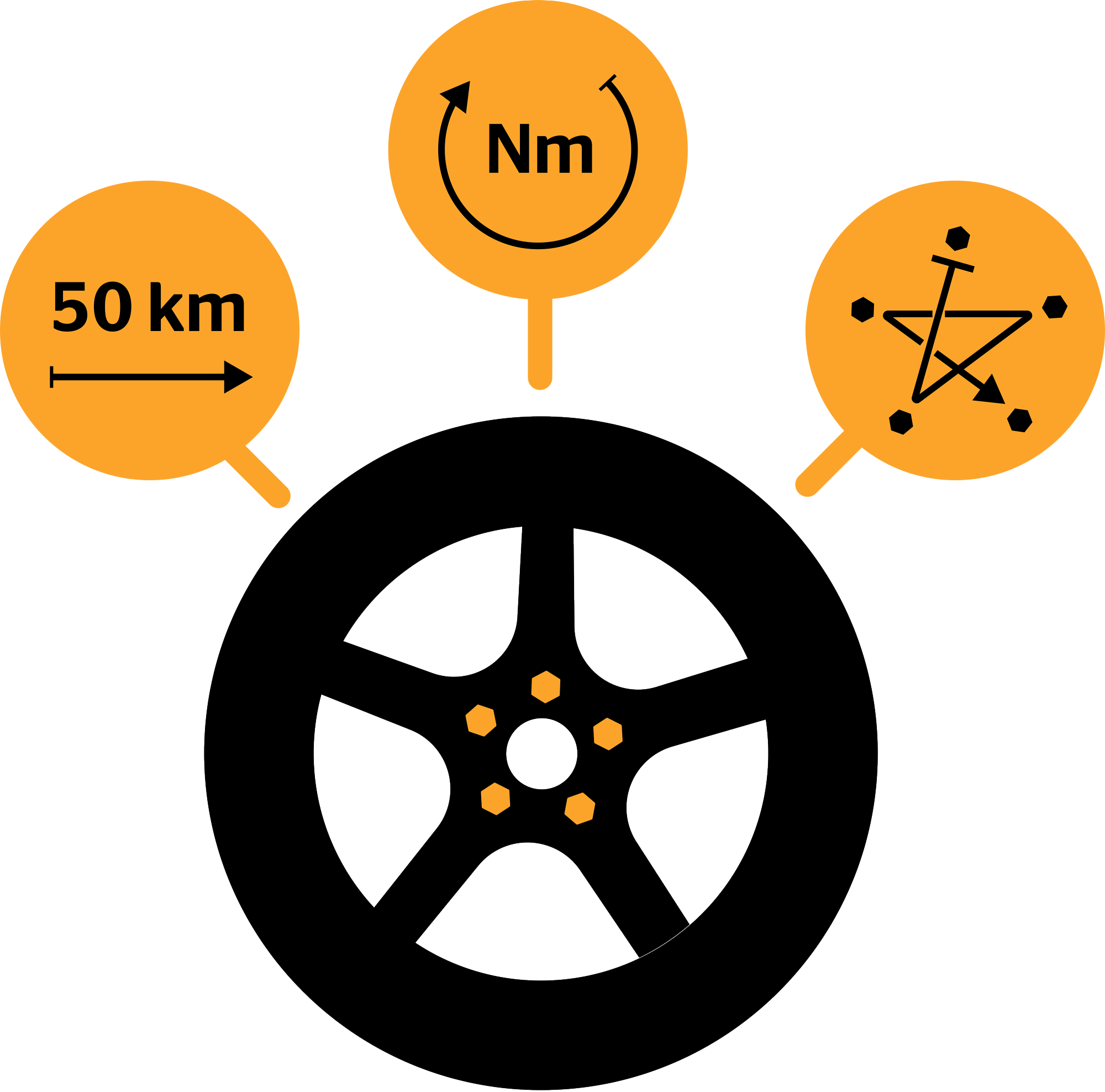 Retorquing wheels | Continental tyres